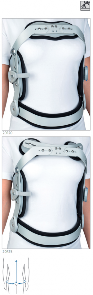 TLSO (Hyperextension Orthosis)