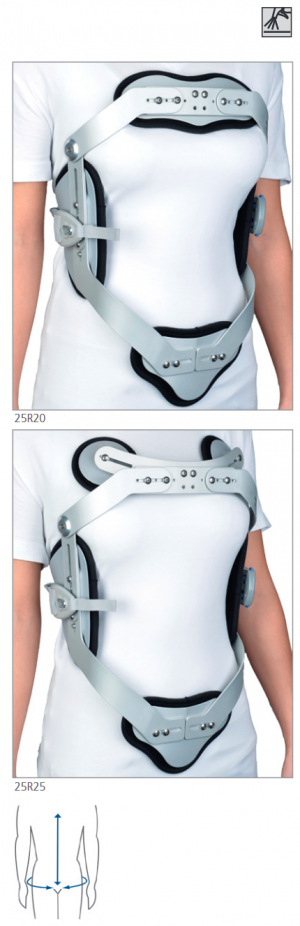 TLSO (Hyperextension Orthosis)
